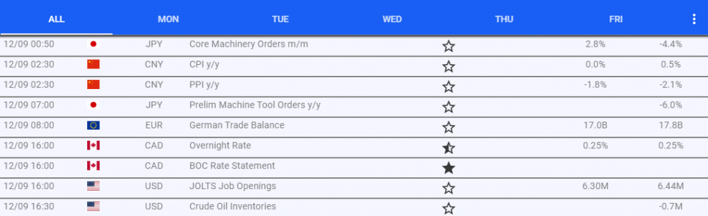 Recenzja IGM FX – nowy broker CFD na polskim rynku | Best Forex Tips